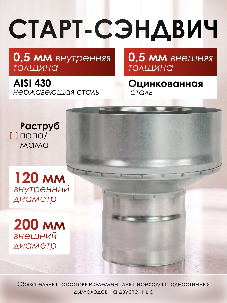 Старт-сэндвич 120х200, AISI 430/Оц, 0,5мм/0,5мм, (П-М), (К), тип-2