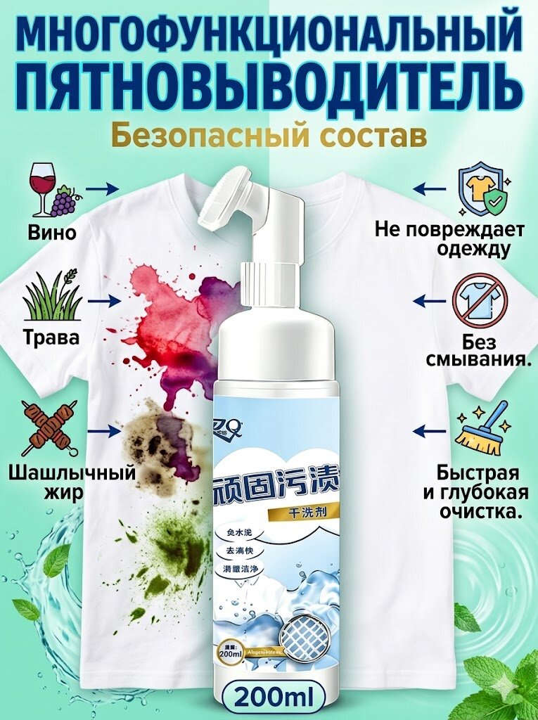 Очиститель для пуховиков и курток - спрей от пятен и грязи 200 мл | Быстрая очистка за 2 минуты