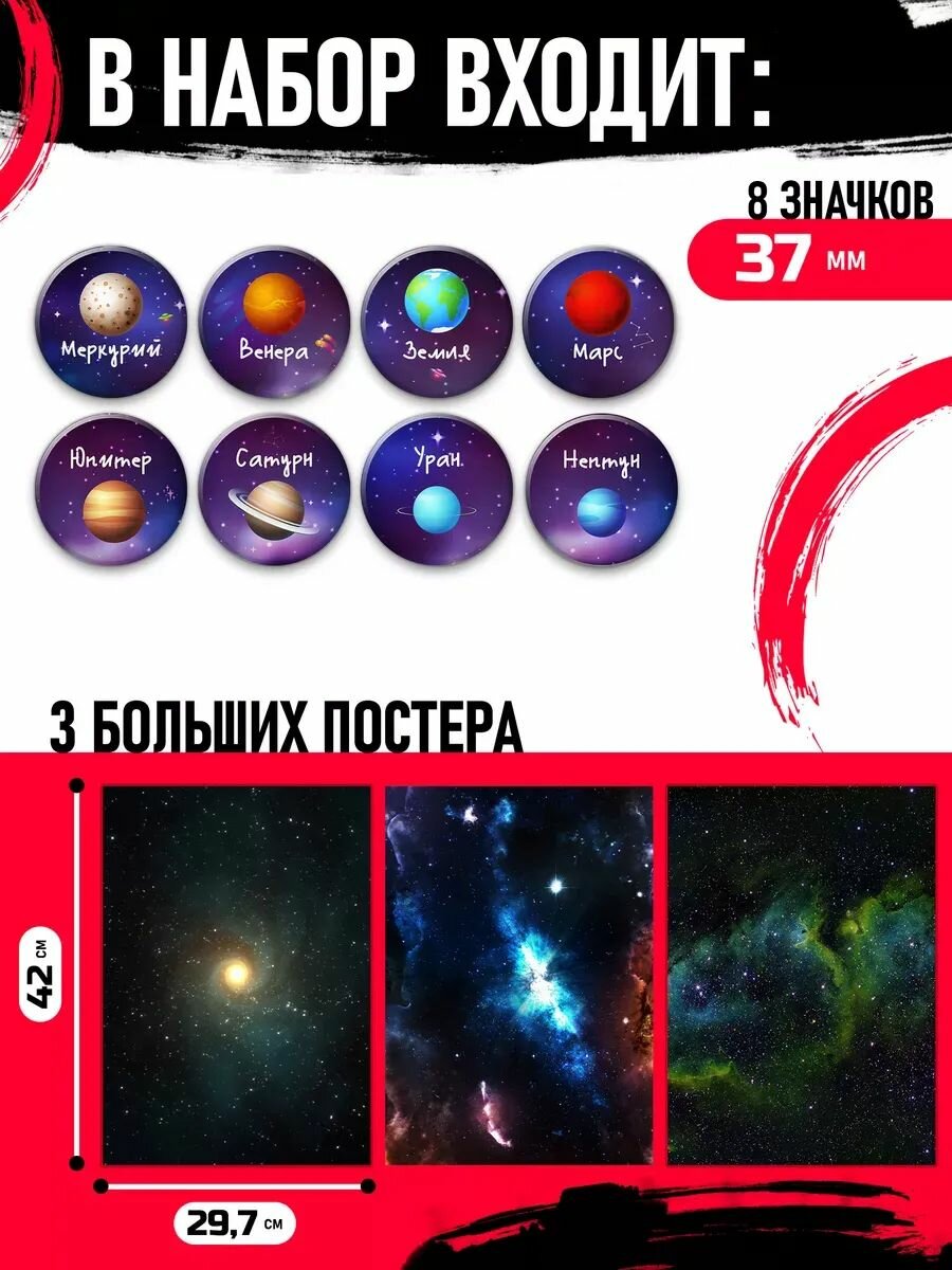 Набор Значки + Постеры Космос Планеты — фото 1