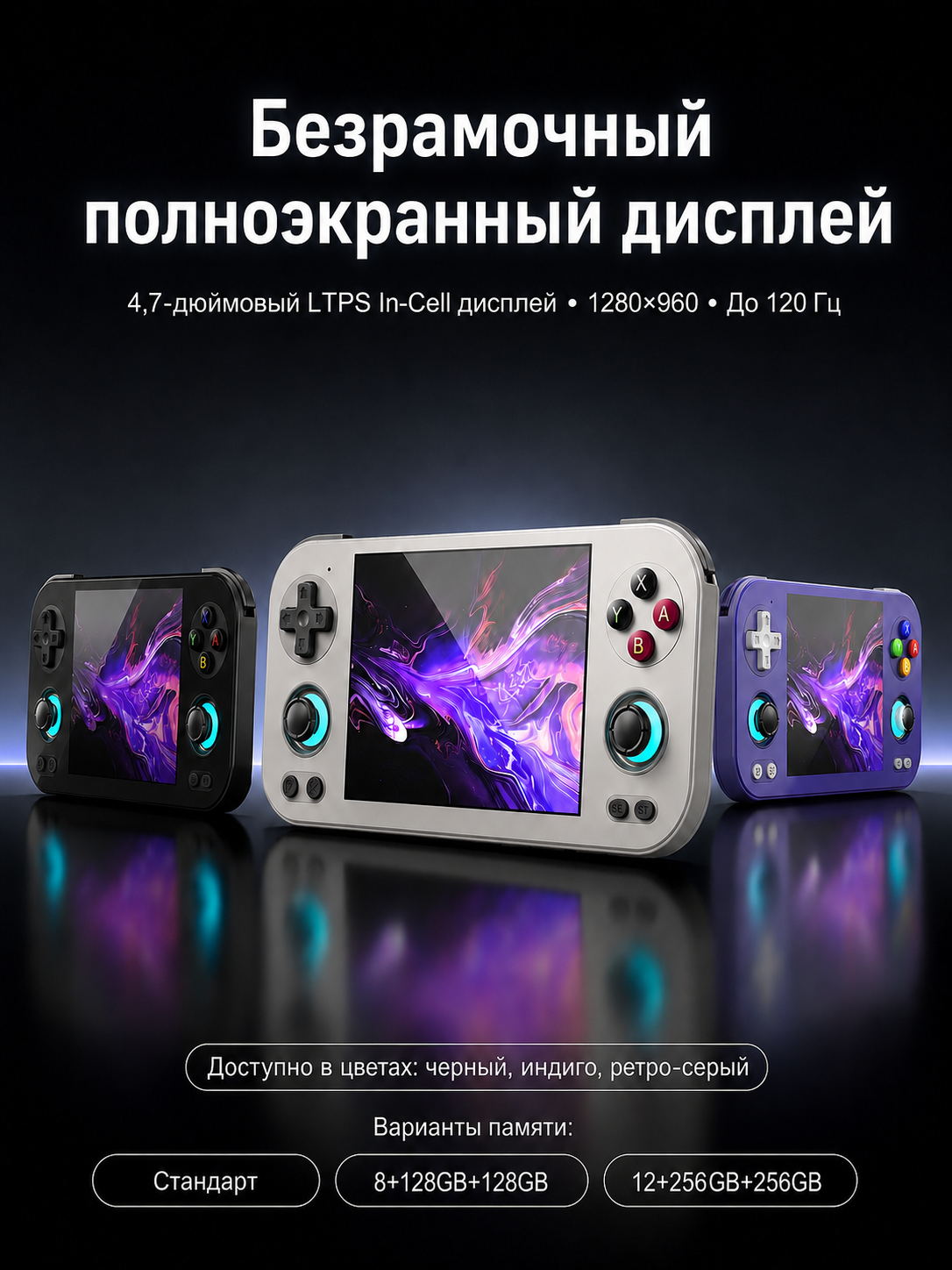 ANBERNIC RG476H, серый, стандартная версия, портативная ретро-игровая консоль.
