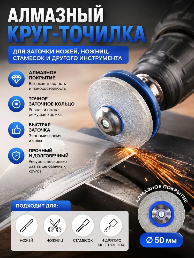 Инструмент для заточки садового инструмента
