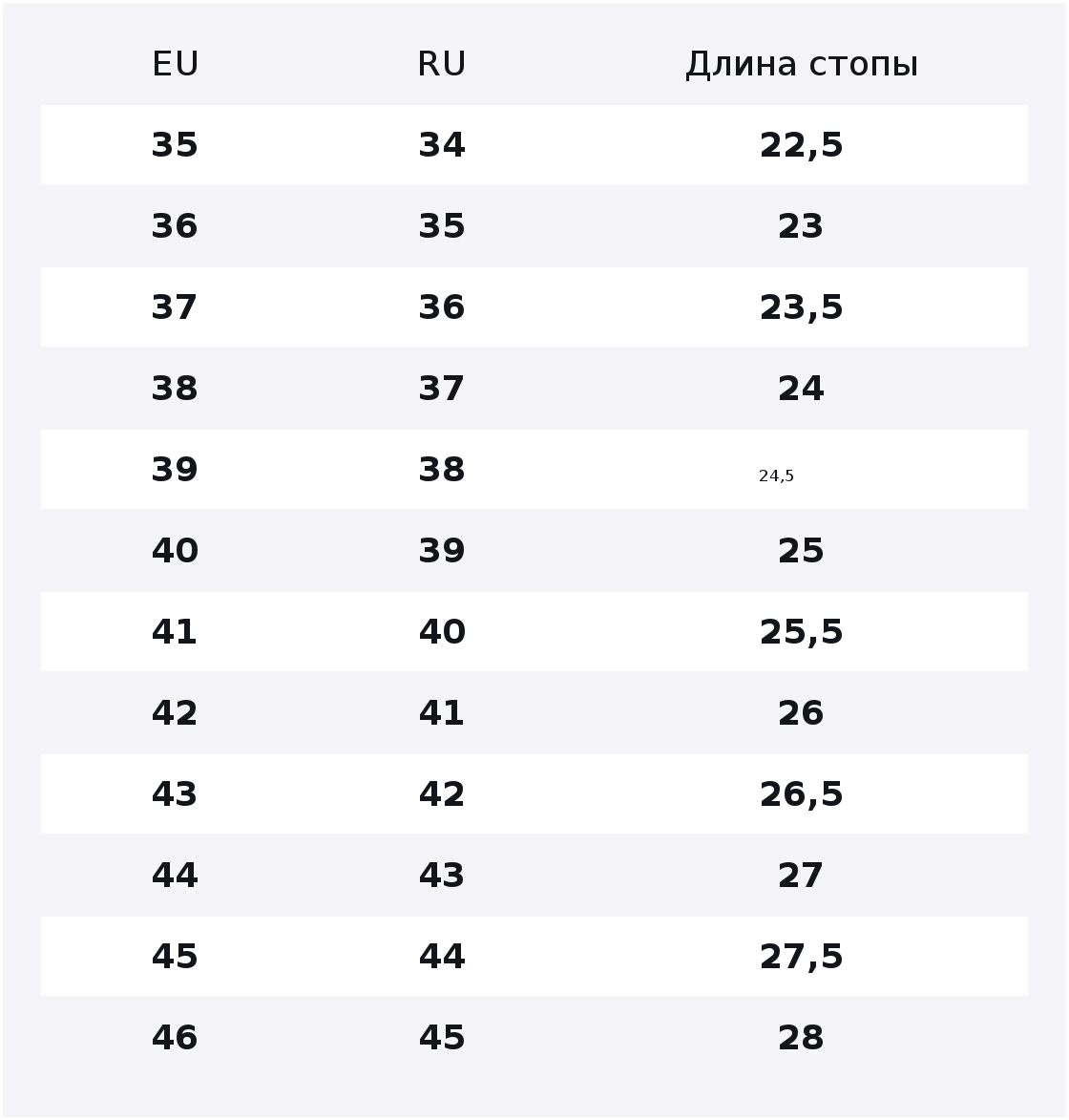 Биркенштоки ABCYLM, размер EU 45 стопа (27,5CM), Желтый — фото 1