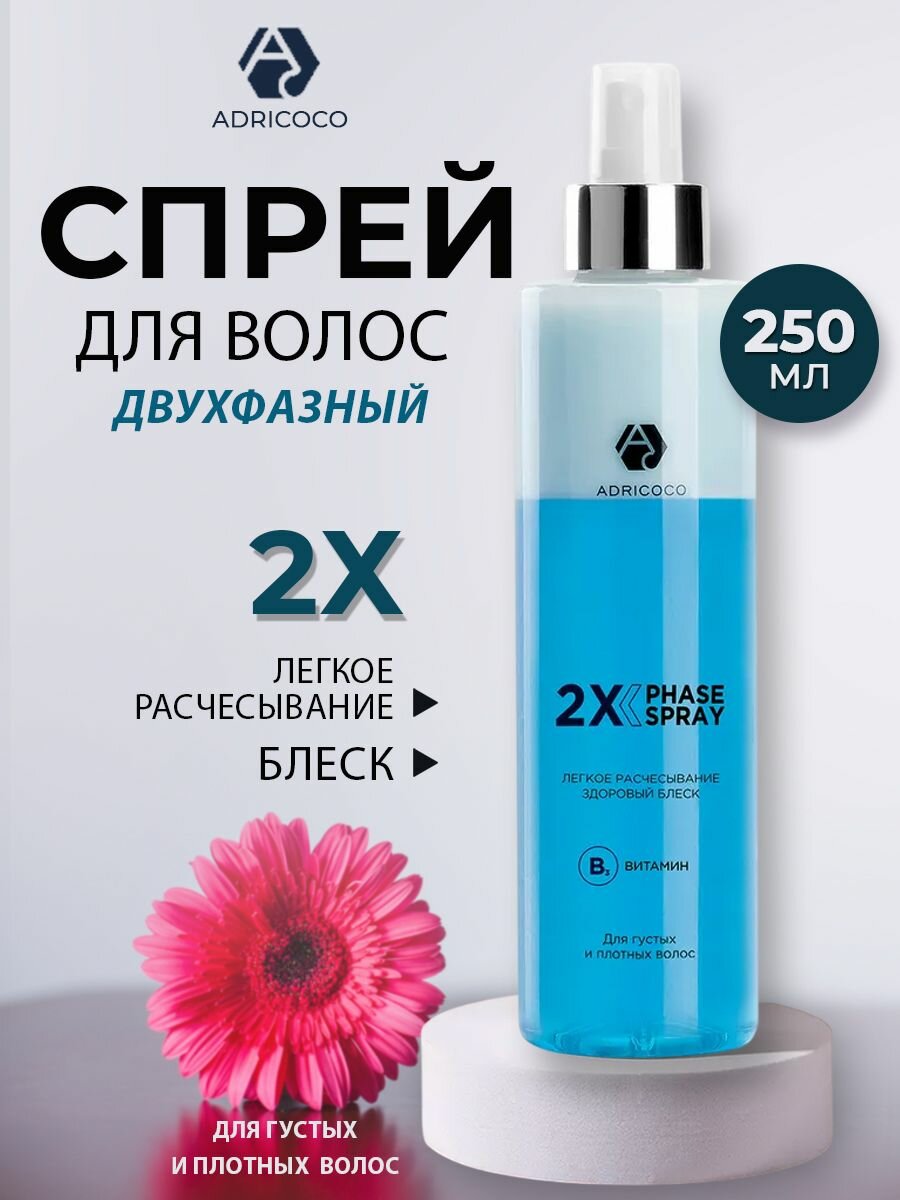 Двухфазный спрей для легкого расчесывания и блеска с витамином B3 ADRICOCO, 250мл