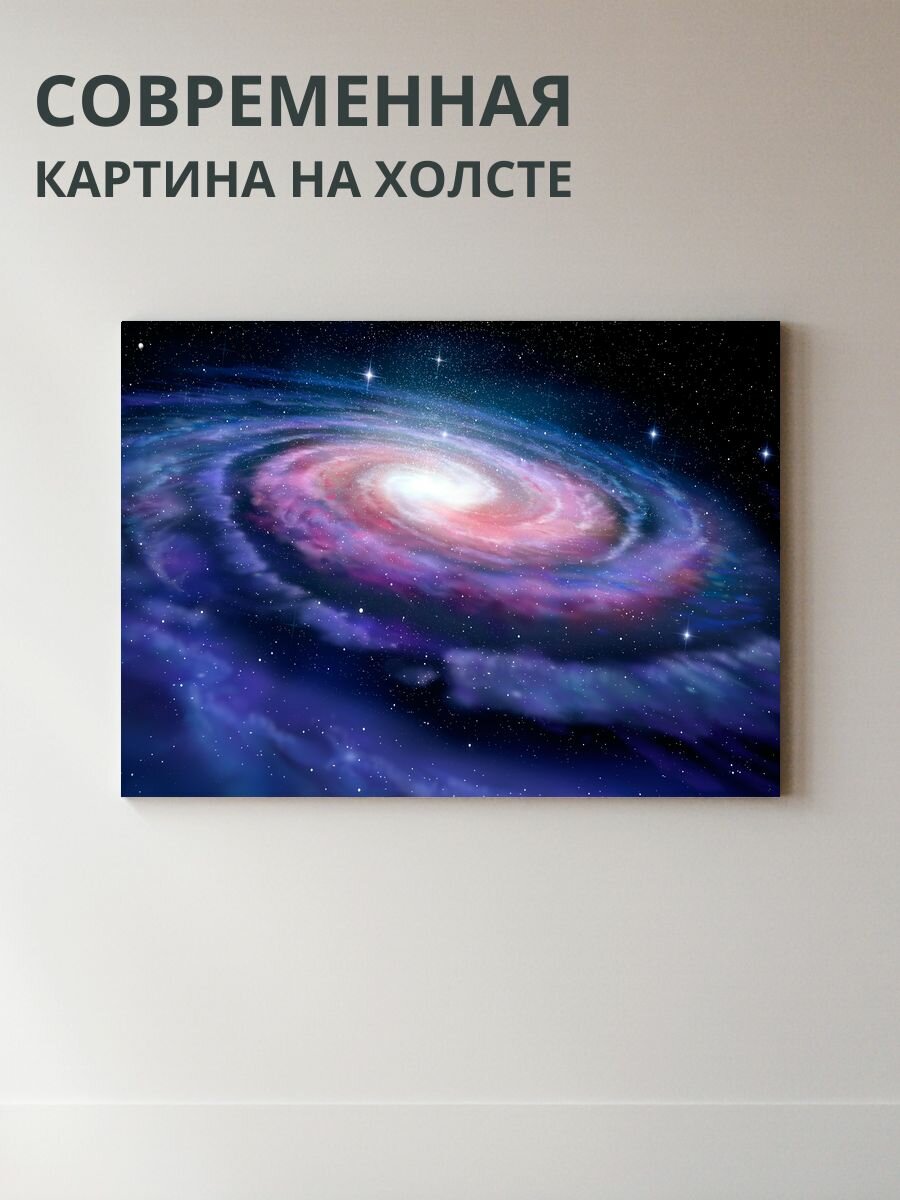 Картина на холсте Космический пейзаж 70x50 см