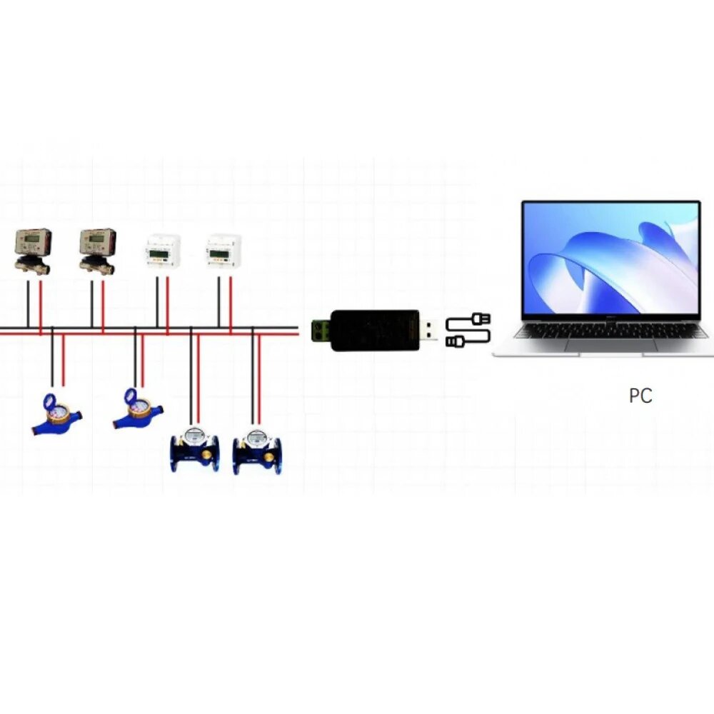 USB адаптер M-Bus Master для чтения счетчиков