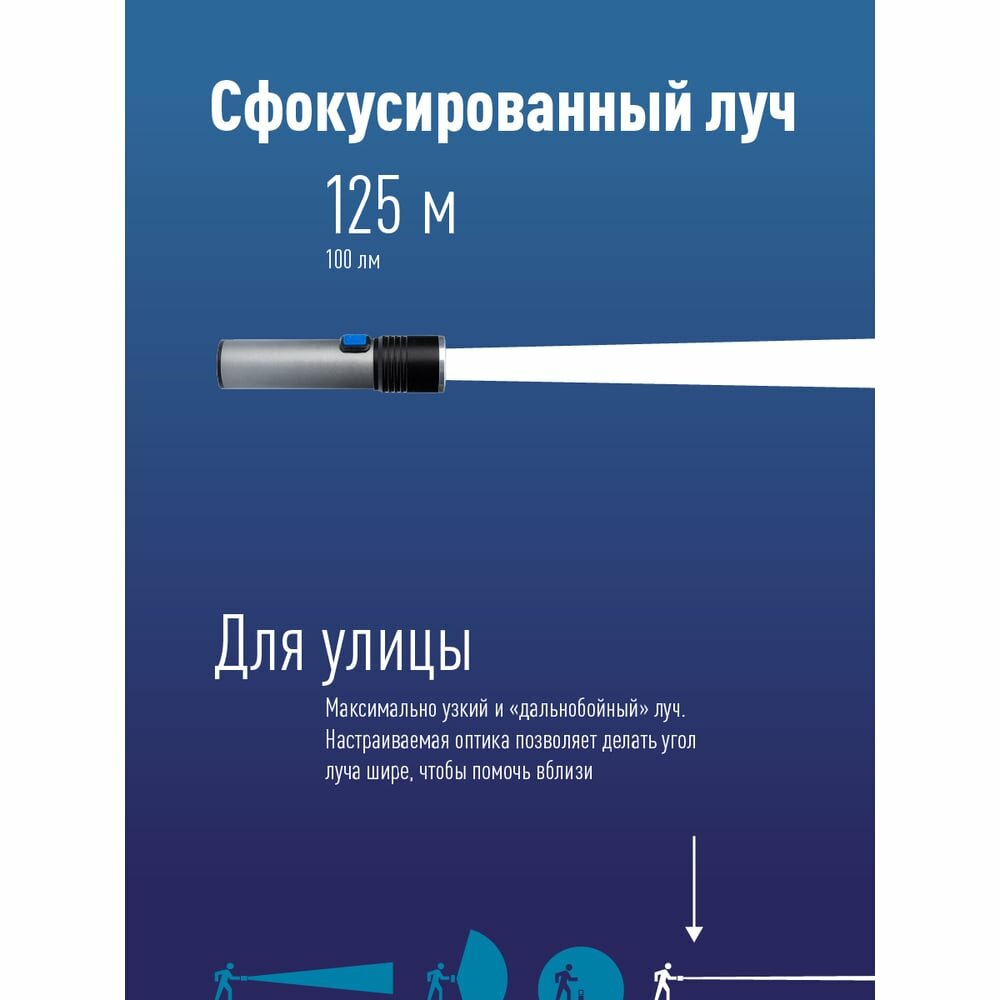 Ручной аккумуляторный фонарь космос 3Вт LED, линза, зум, Li-ion18650 1200mAh, анодированный алюминий, USB-шнур KOS111Lit — фото 1