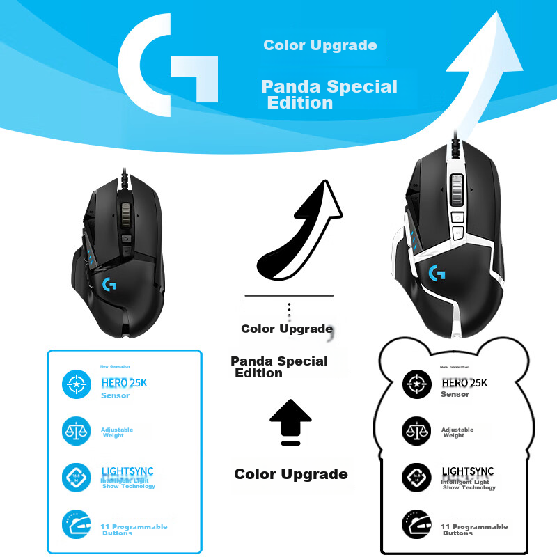 Игровая мышь Logitech G502 HERO SE, Wired Esports Mechanical, RGB, Large, G502se Panda Special Edition, black