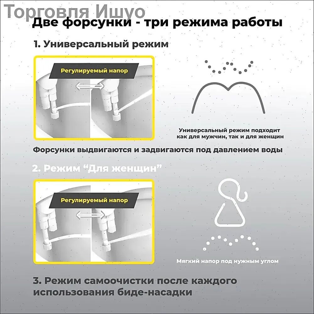 Арматура для унитазов — фото 1