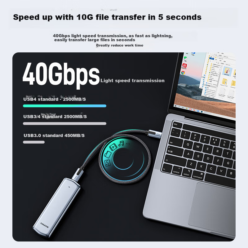 SAMZHE USB4 Type-C кабель 40Гбит/с передача 8K зеркалирование 1.8м 240Вт быстрая зарядка для ноутбуков планшетов