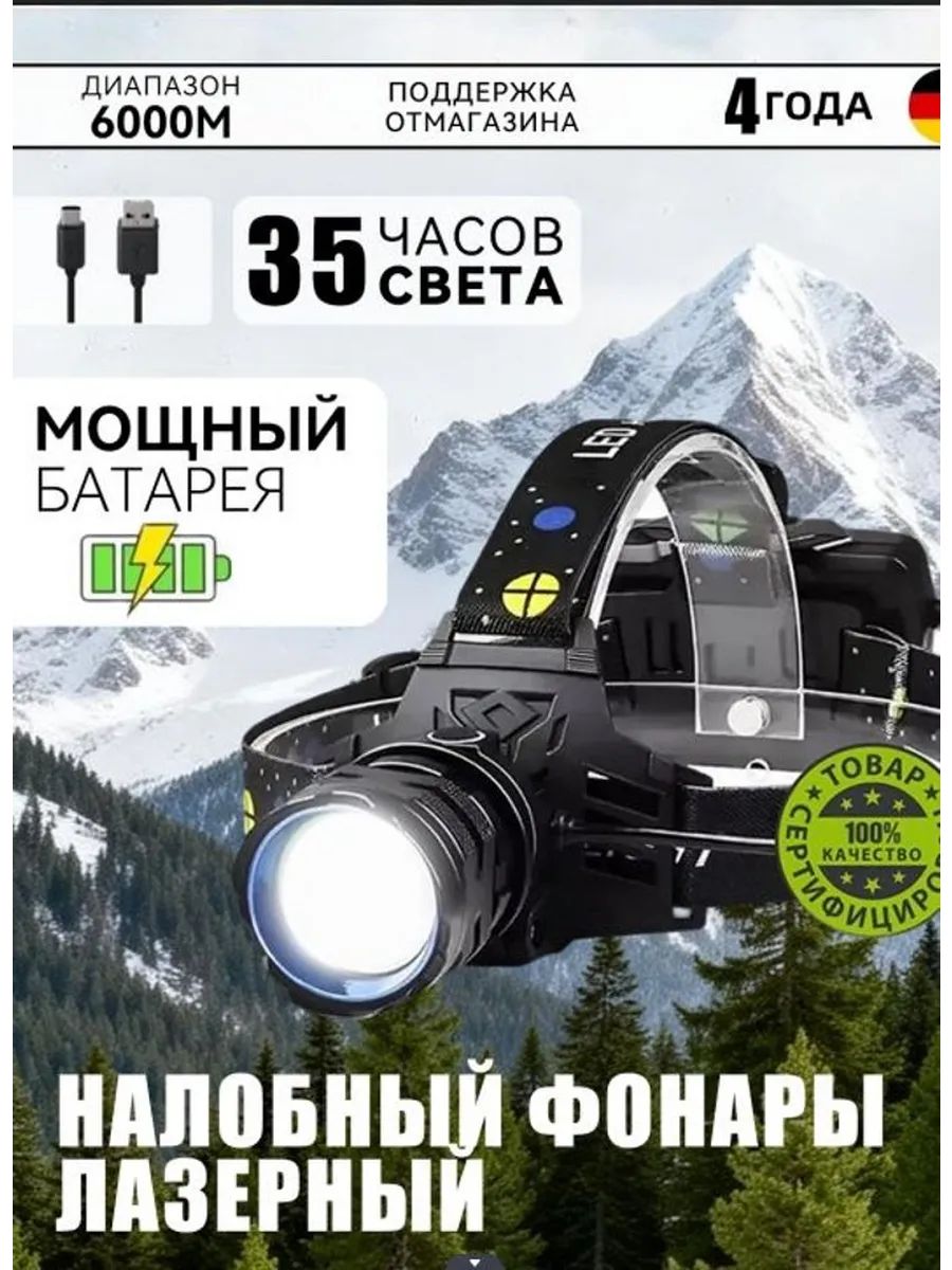 Налобный аккумуляторный фонарь CYBERSHOCK 2026, 18000 лм, IPX-6