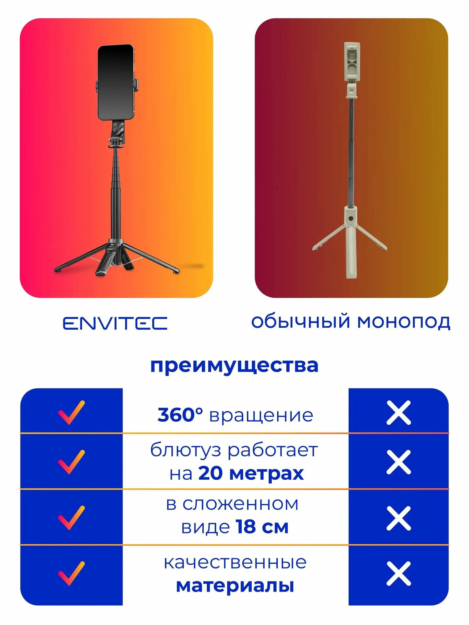 Монопод для селфи — фото 1