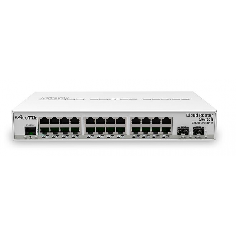 Коммутатор Mikrotik CRS326-24G-2S+IN