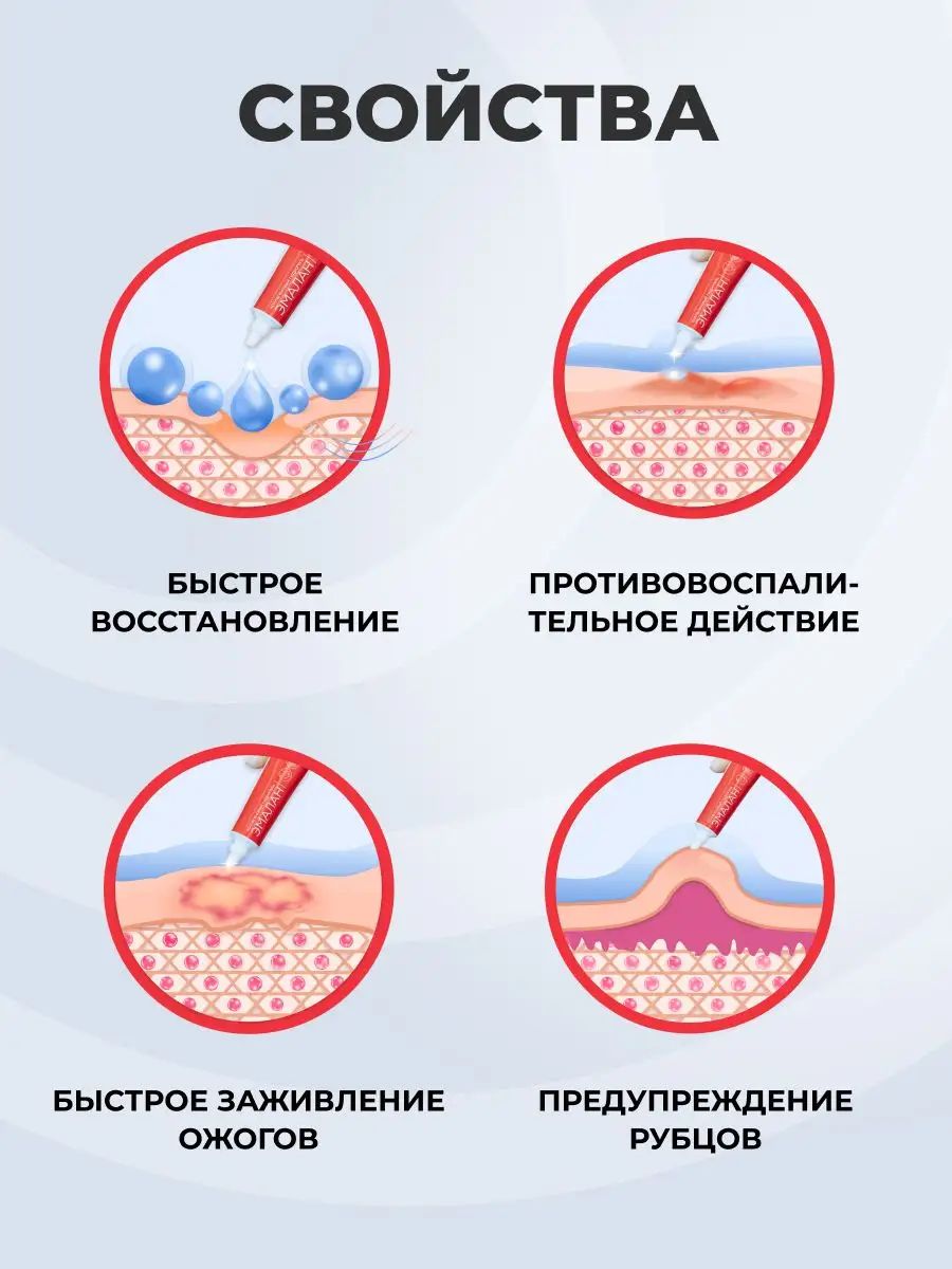 Эмалан Гидрогель коллагеновый, заживляющий, от ожогов и ран, ранозаживление, 25 мл