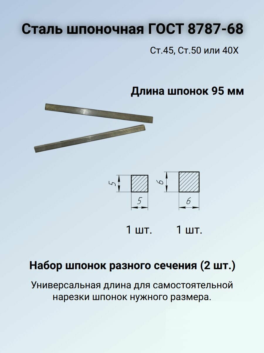 Шпонка 5x5, 6x6 ГОСТ 8787-68