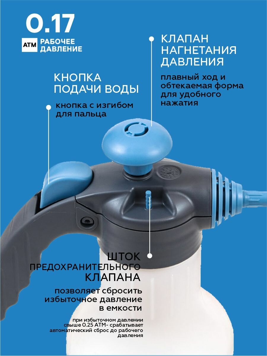 Распылитель / опрыскиватель садовый для растений и цветов 1,5 л "Жук" эксперт ОП-330 — фото 1