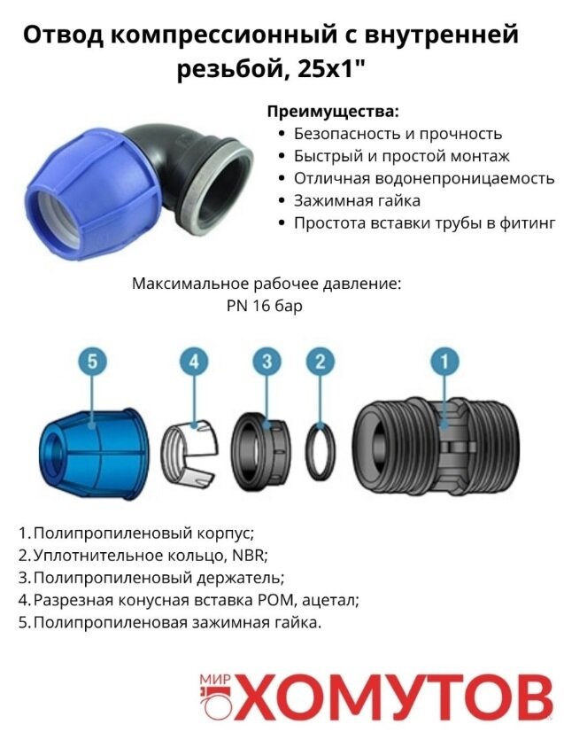 Отвод компрессионный с внутренней резьбой NORMA 25х1, 1 шт МХ Мир Хомутов