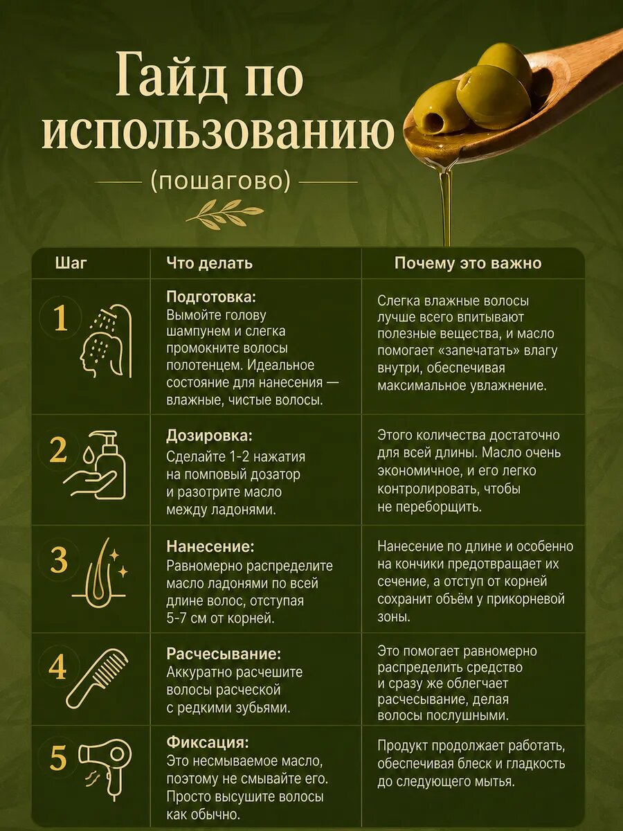 Масло для волос — фото 1