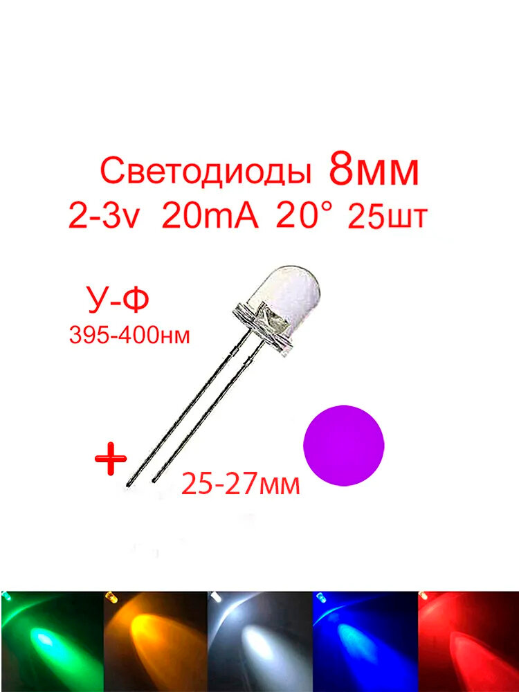 Светодиодная лента 0.13 Вт, Фиолетовый, 250 шт