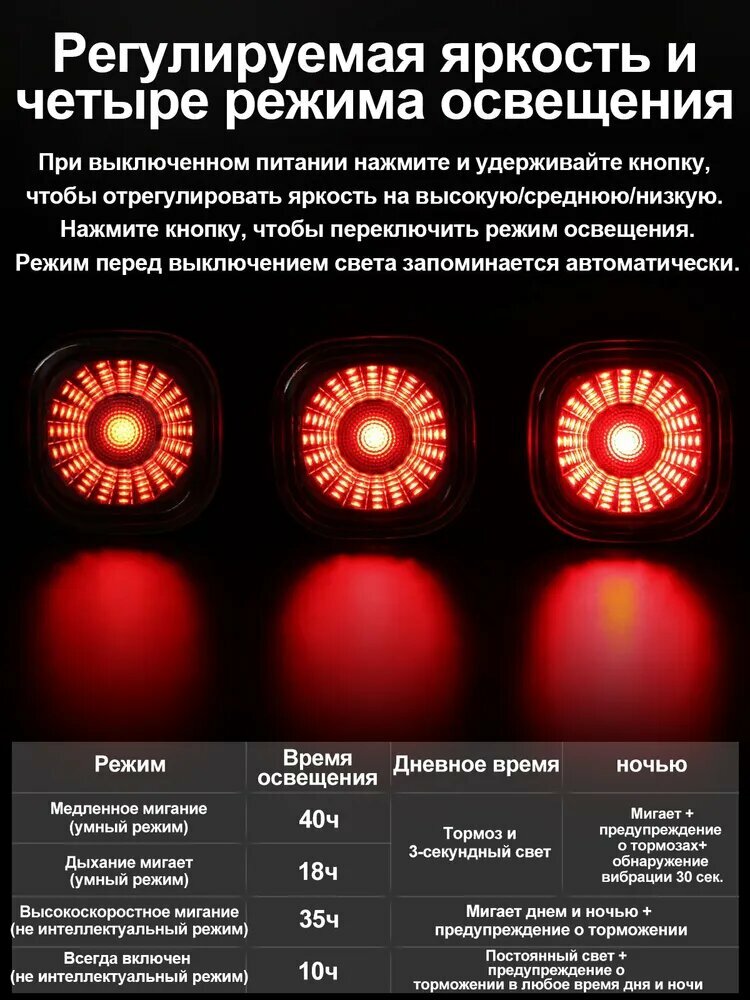Фонарь для велосипеда — фото 1