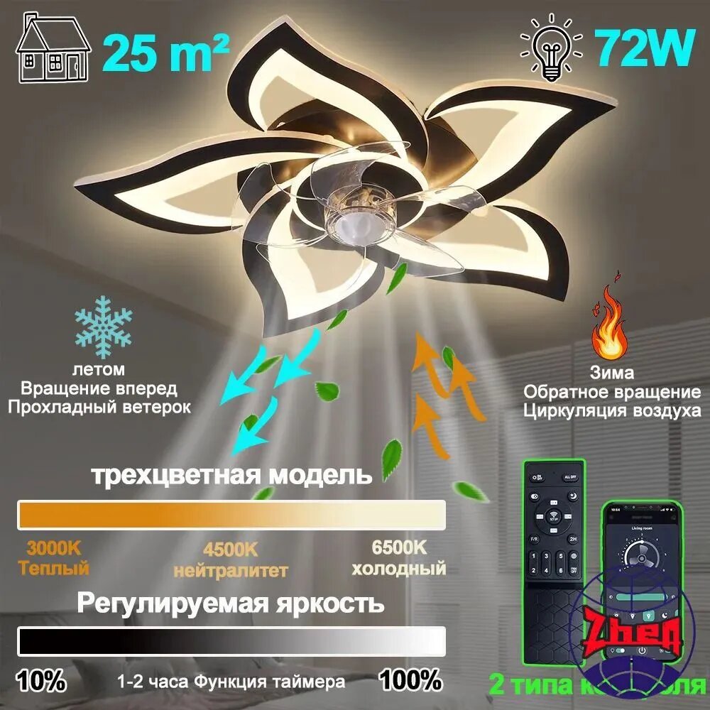 Люстра с вентилятором, 72 Вт, 25 м², 3 режима, пульт ДУ, черный/шоколадный