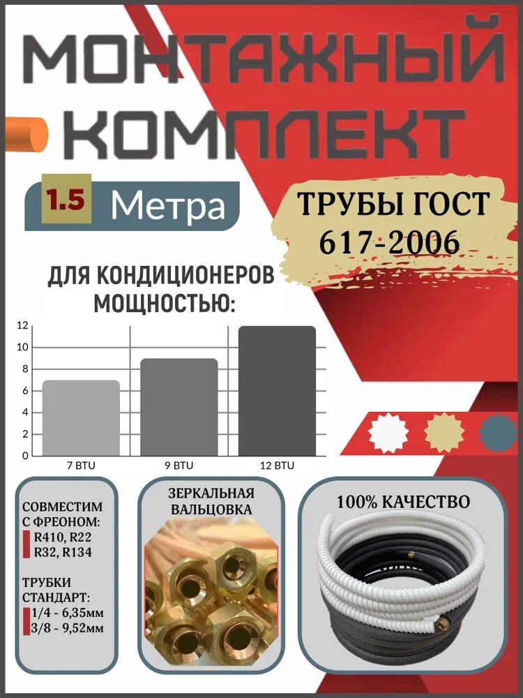 Готовый комплект для монтажа кондиционера 1,5м, трасса для кондиционера, набор для самостоятельной установки.