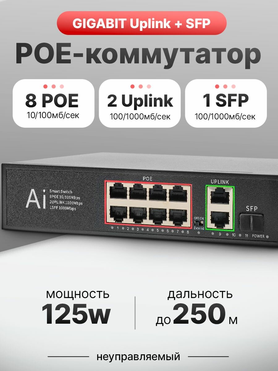 PoE Коммутатор 8 портов, SFP коммутатор с 2 Uplink 1000 Мбит/с, 8 PoE 10/100 Mbps