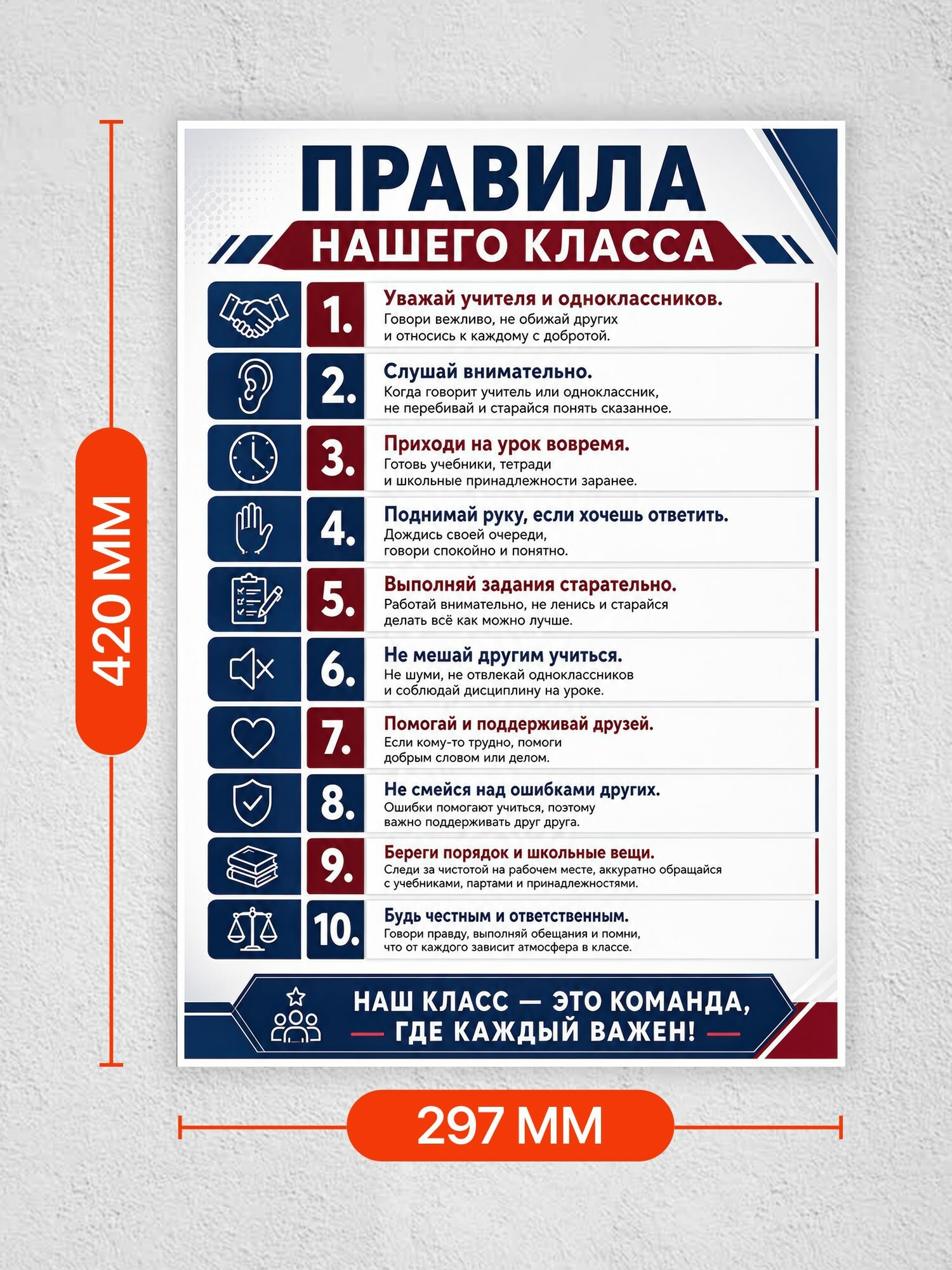 Правила класса плакат — фото 1