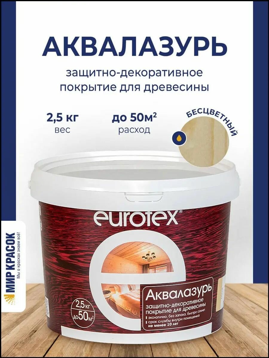 Eurotex Аквалазурь лак защитно-декоративный для дерева акриловый лессирующий, бесцветный (2.5 л)