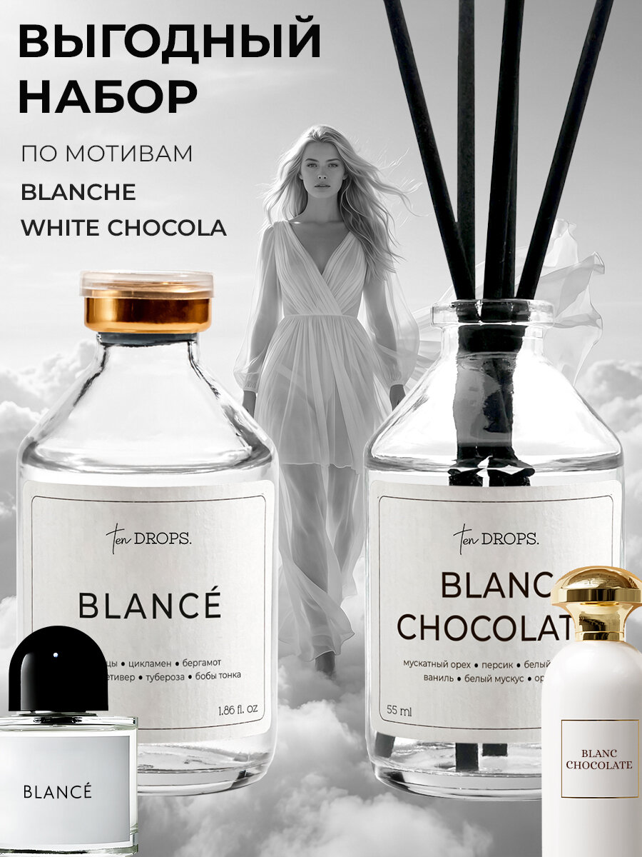 Диффузор для дома с палочками "Blanc Chocola + Blance" 2х55 мл, аромадиффузор с палочками аромадиффузор палочки аромат