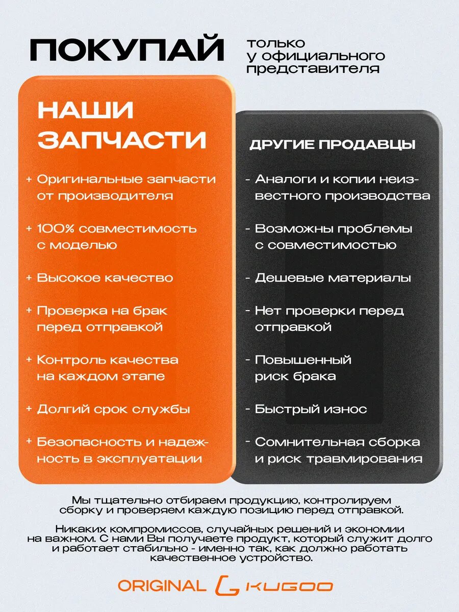 Контроллер для Kugoo C2 Pro — фото 1