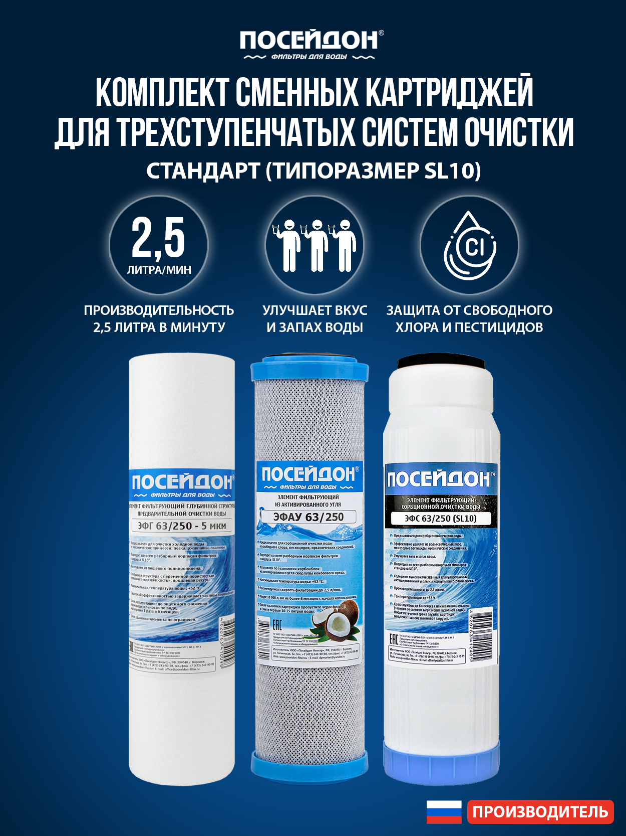 Комплект сменных картриджей «Посейдон» SL10 (стандарт): базовая очистка воды под мойку