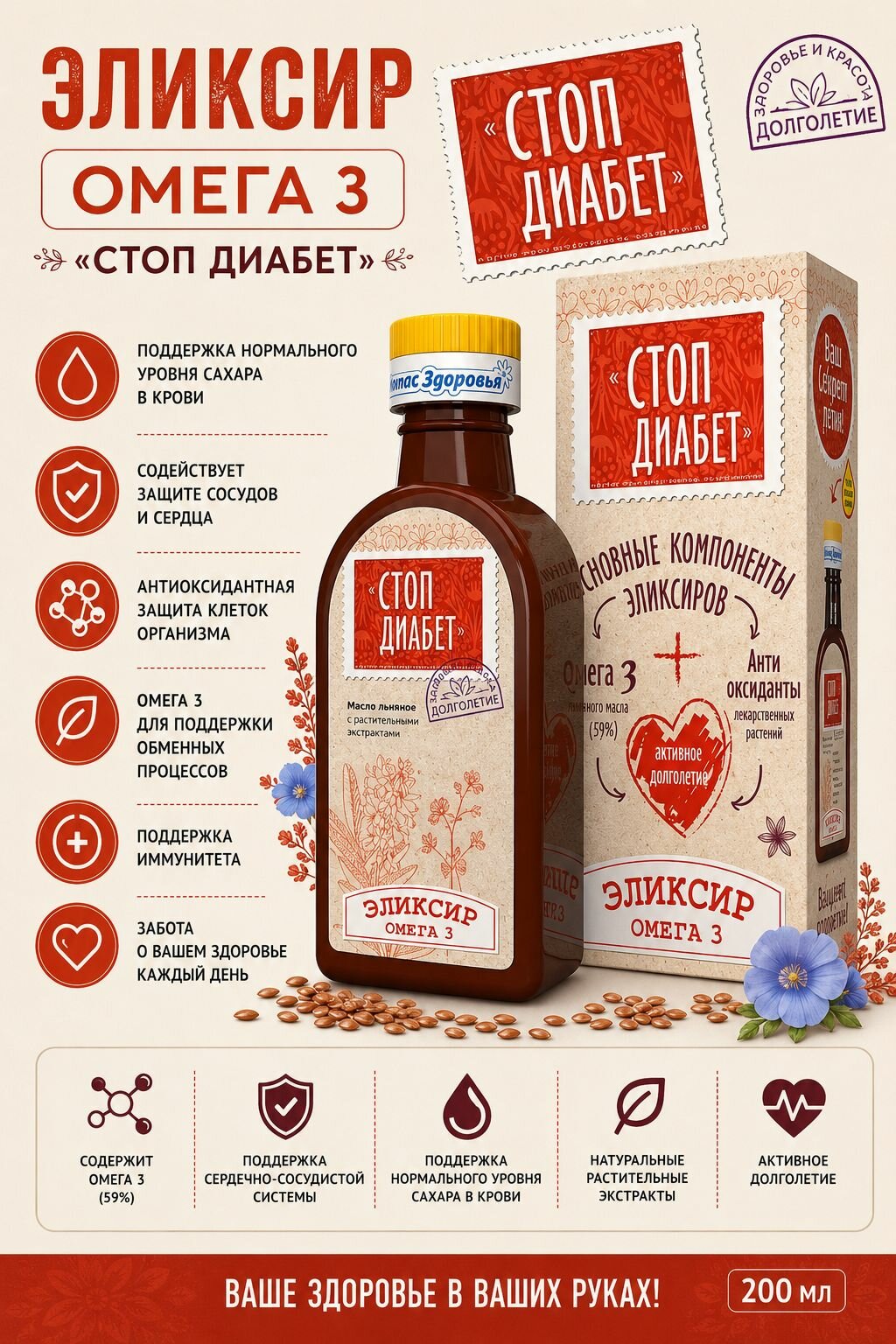 Эликсир Стоп Диабет, масло льняное с добавками, 200 мл. Компас Здоровья
