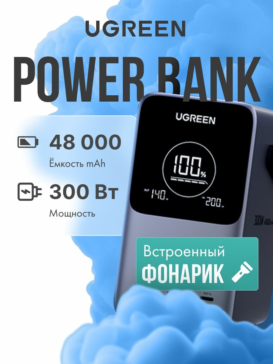 Внешний аккумулятор Ugreen PB770 (25286) 48000mAh 300W Grey