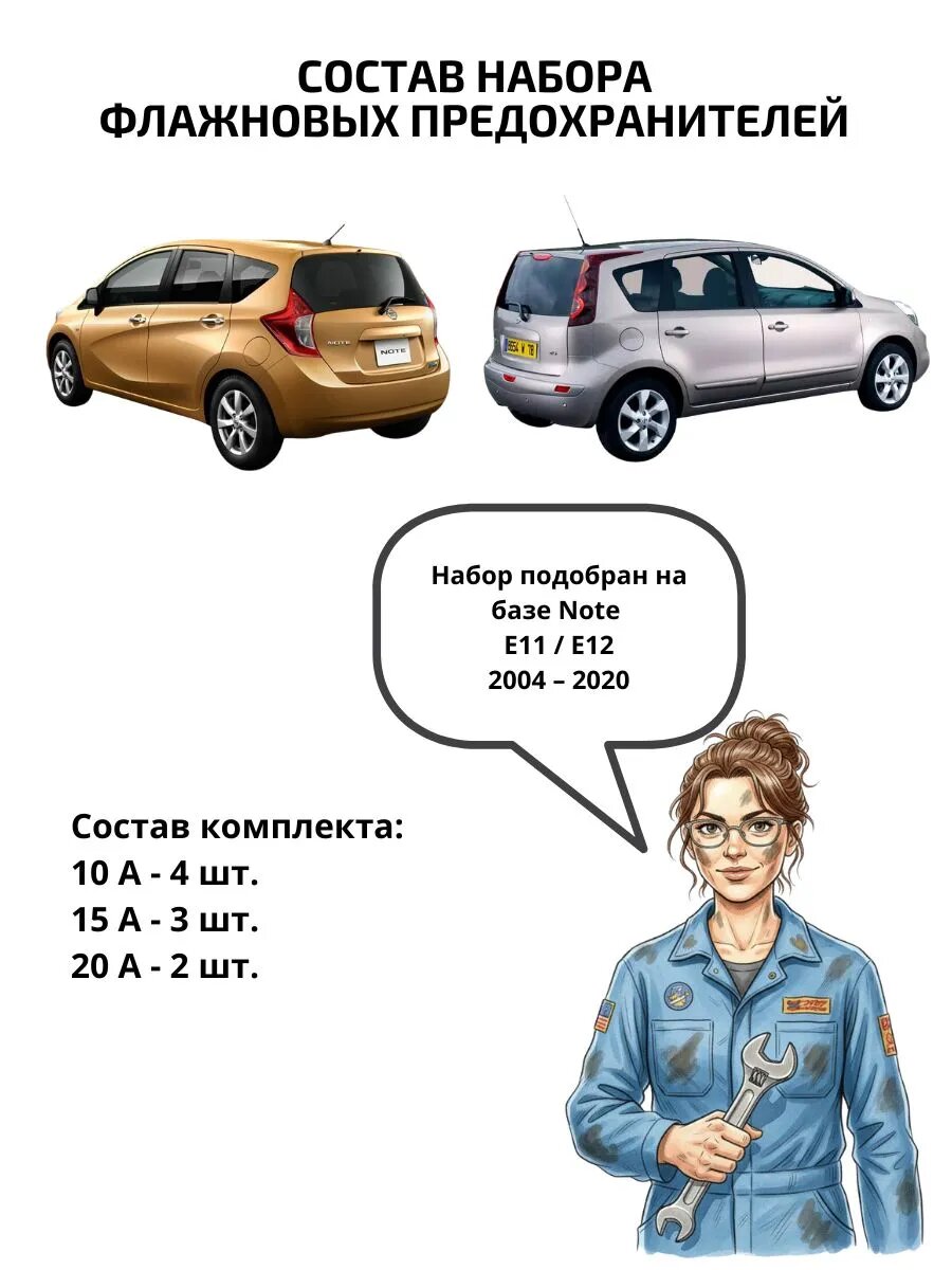 Набор предохранителей для Nissan Note NOT1, 9 шт, флажковые предохранители — фото 1