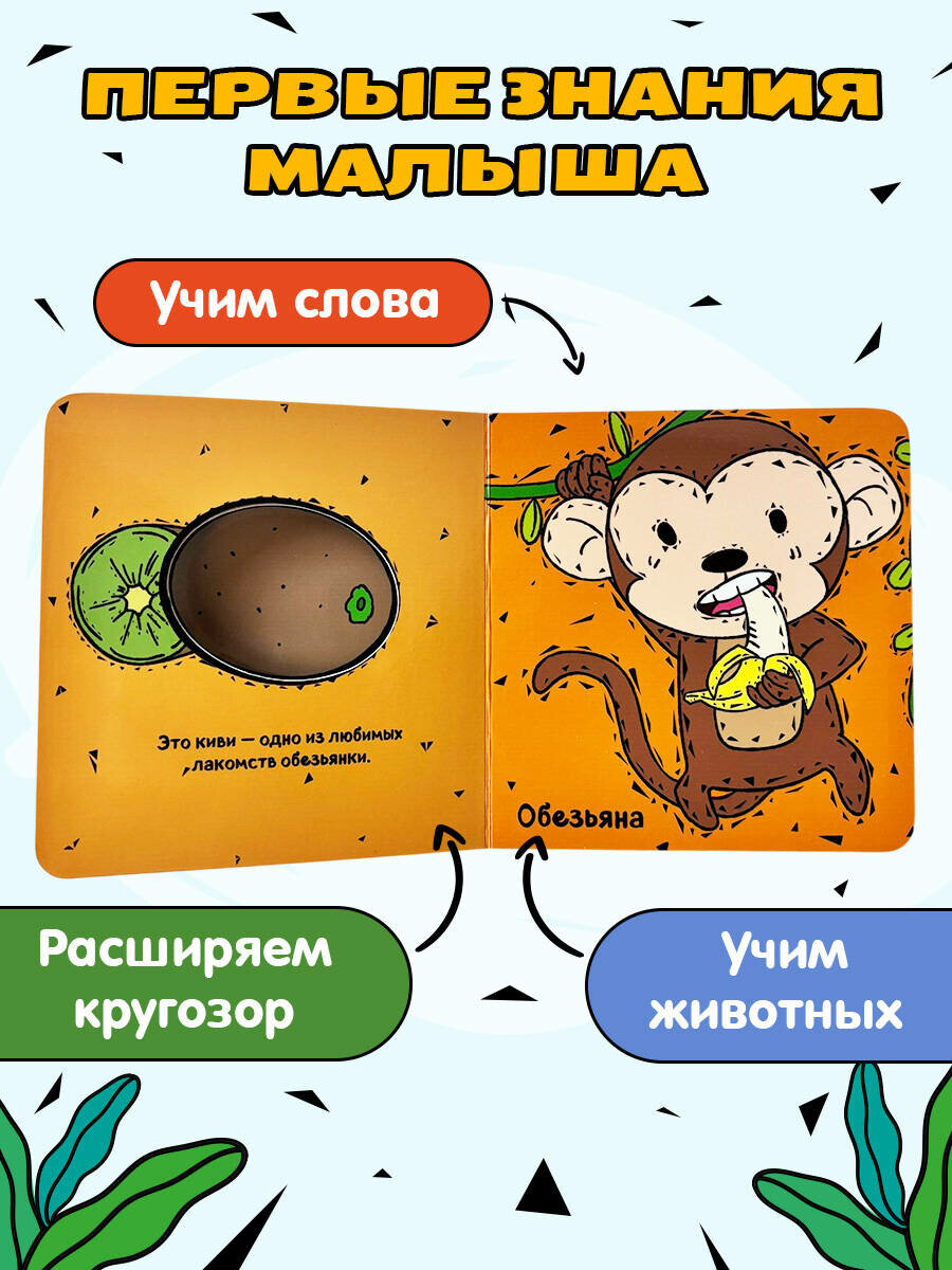 Чей это рот? — фото 1