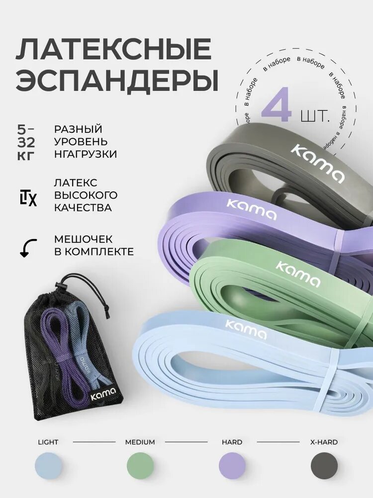 Набор фитнес-жгутов 4 шт,5-39 кг, ленточные эспандеры