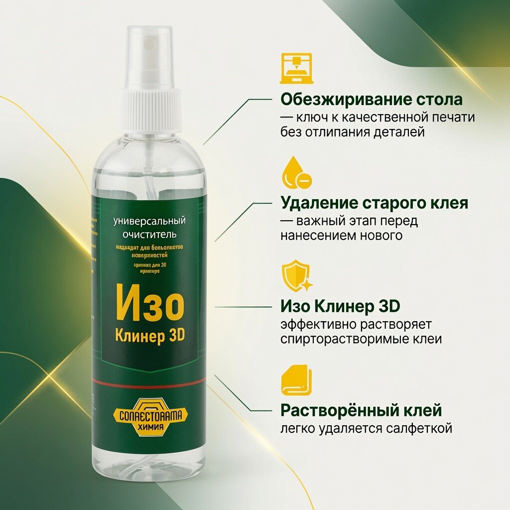 Универсальный очиститель Connector Изо Клинер 3D распылитель,250 мл.