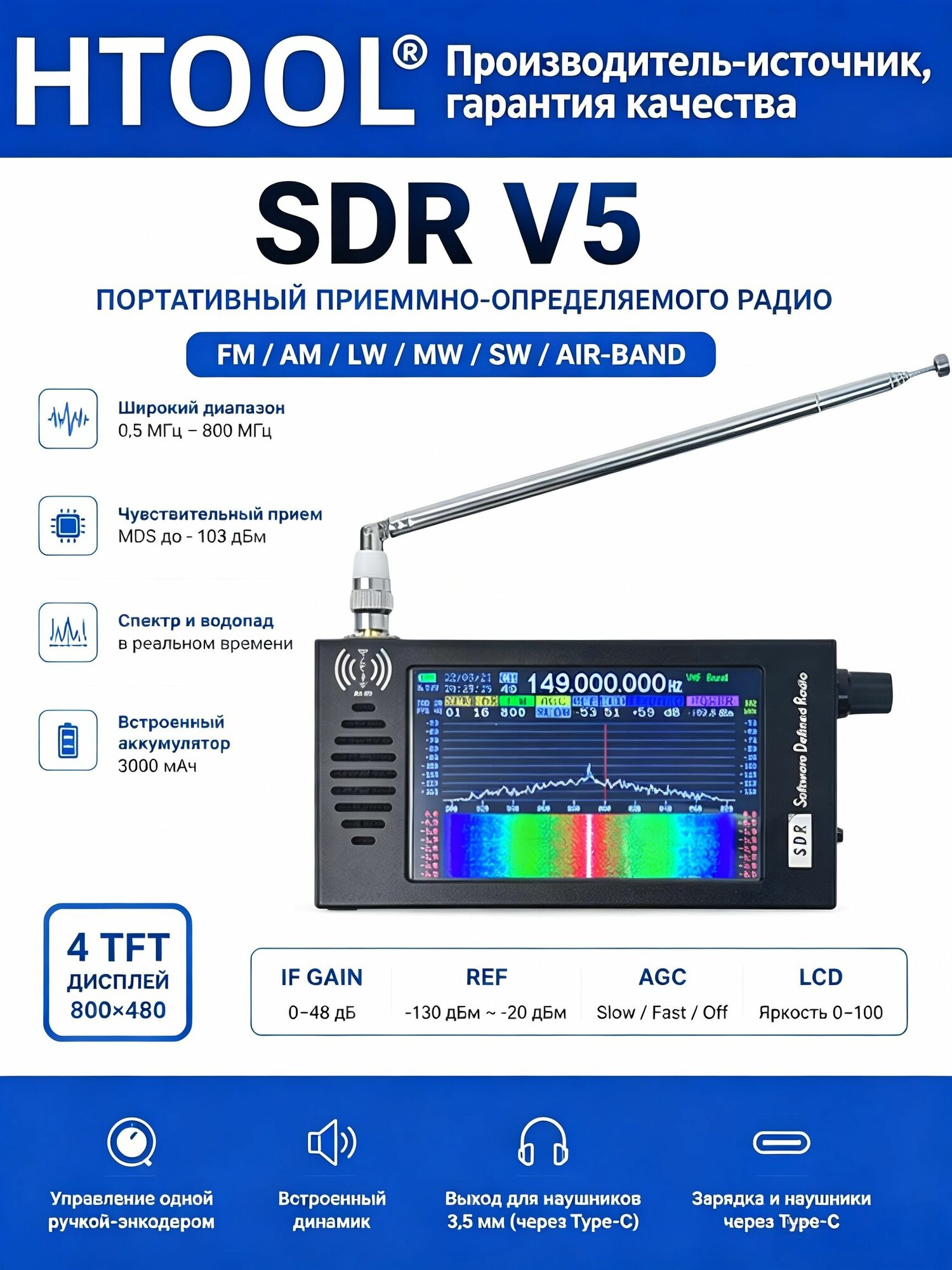 SDR V5 Портативный SDR приемник с дисплеем, радиосканер с анализом спектра и режимами AM FM SSB для изучения радиосигналов