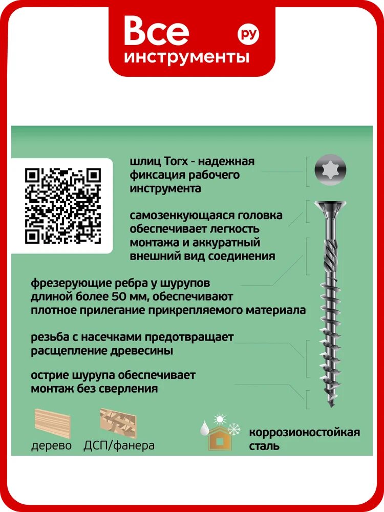 Усиленный саморез с антикоррозионным покрытием европартнер 5.0x50, TX-25 + бита,