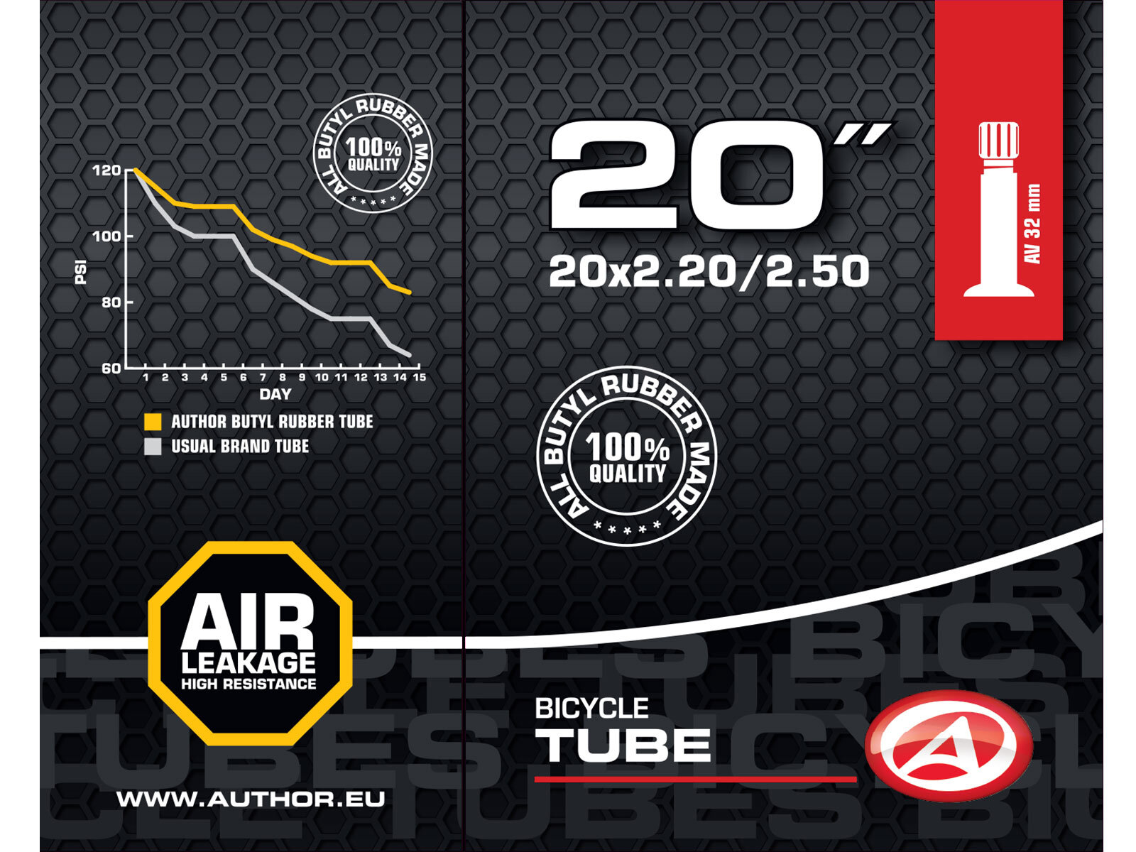 Камера велосипедная 20" ниппель авто 2,20-2,50 (57/62-406) "широкая" AUTHOR