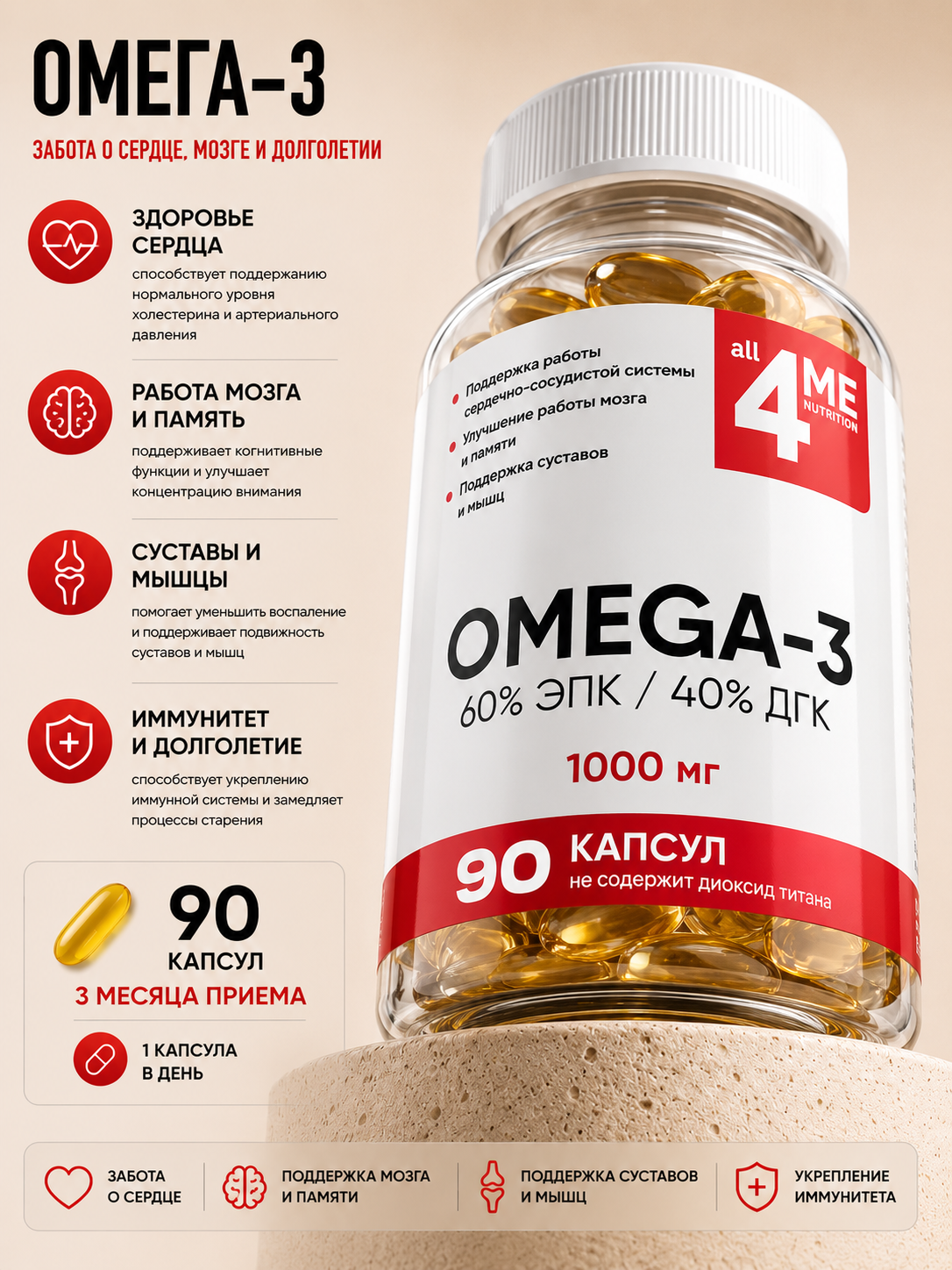 Омега-3 60% ALL4ME, 90 капсул, рыбий жир высокой концентрации, EPA и DHA, для сердца, мозга и зрения