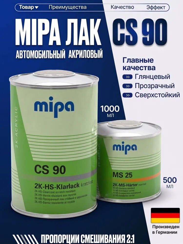 Лак автомобильный акриловый глянцевый MIPA CS90 2K HS 1.5 л, лак мипа с эффектом самополировки, прозрачный, отвердитель MS25.