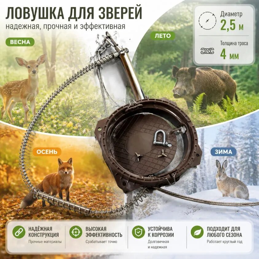 Капкан, аксессуары для капкана
