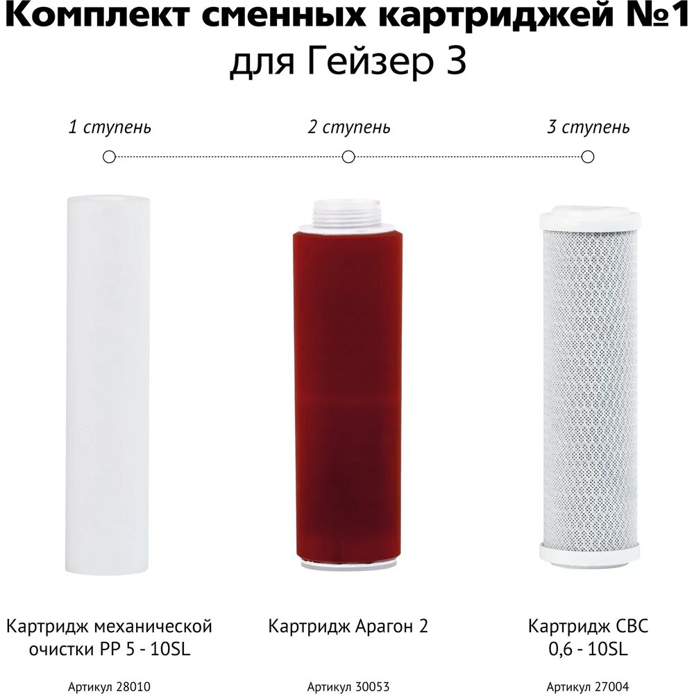Комплект картриджей №1 к фильтрам для воды Гейзер 3 «Люкс» (для жесткой воды) 50001 — фото 1