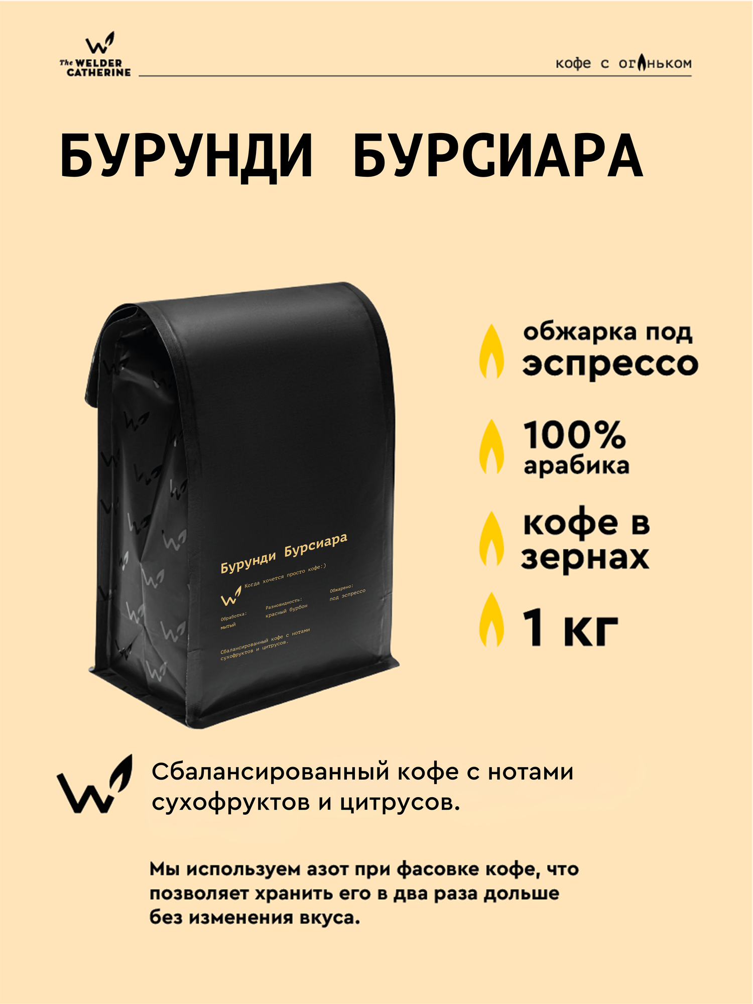 Кофе в зернах Сварщица Екатерина "Бурунди Бурсиара" под эспрессо - 1 кг