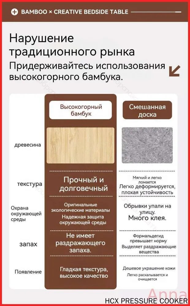 Полка, 40х40х56 см — фото 1