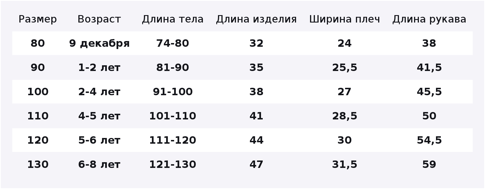 Свитер mini bala, размер 100 — фото 1