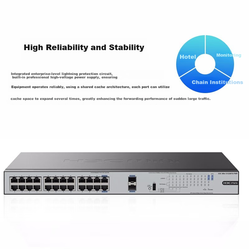 H3C 24-портовый коммутатор Gigabit POE без управления для предприятий, стойковый, 24x Gigabit Ethernet + 20G
