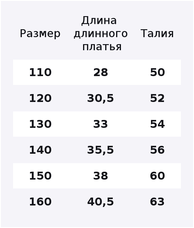 Юбка Dickies, размер 140 — фото 1