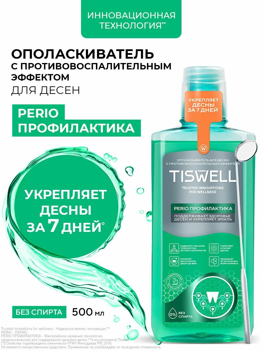 TISWELL Ополаскиватель для рта антибактериальный от кариеса, кровоточивости и воспаления десен, 500 мл